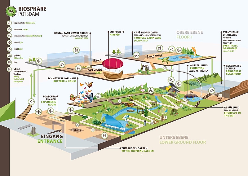 Erlebnis Tropenwelt | Biosphäre Potsdam